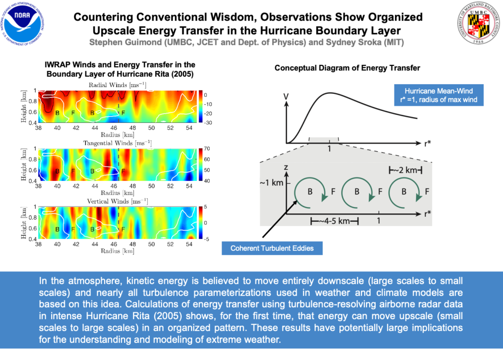Geophysical Fluid Dynamics – Center for Atmospheric Sciences
